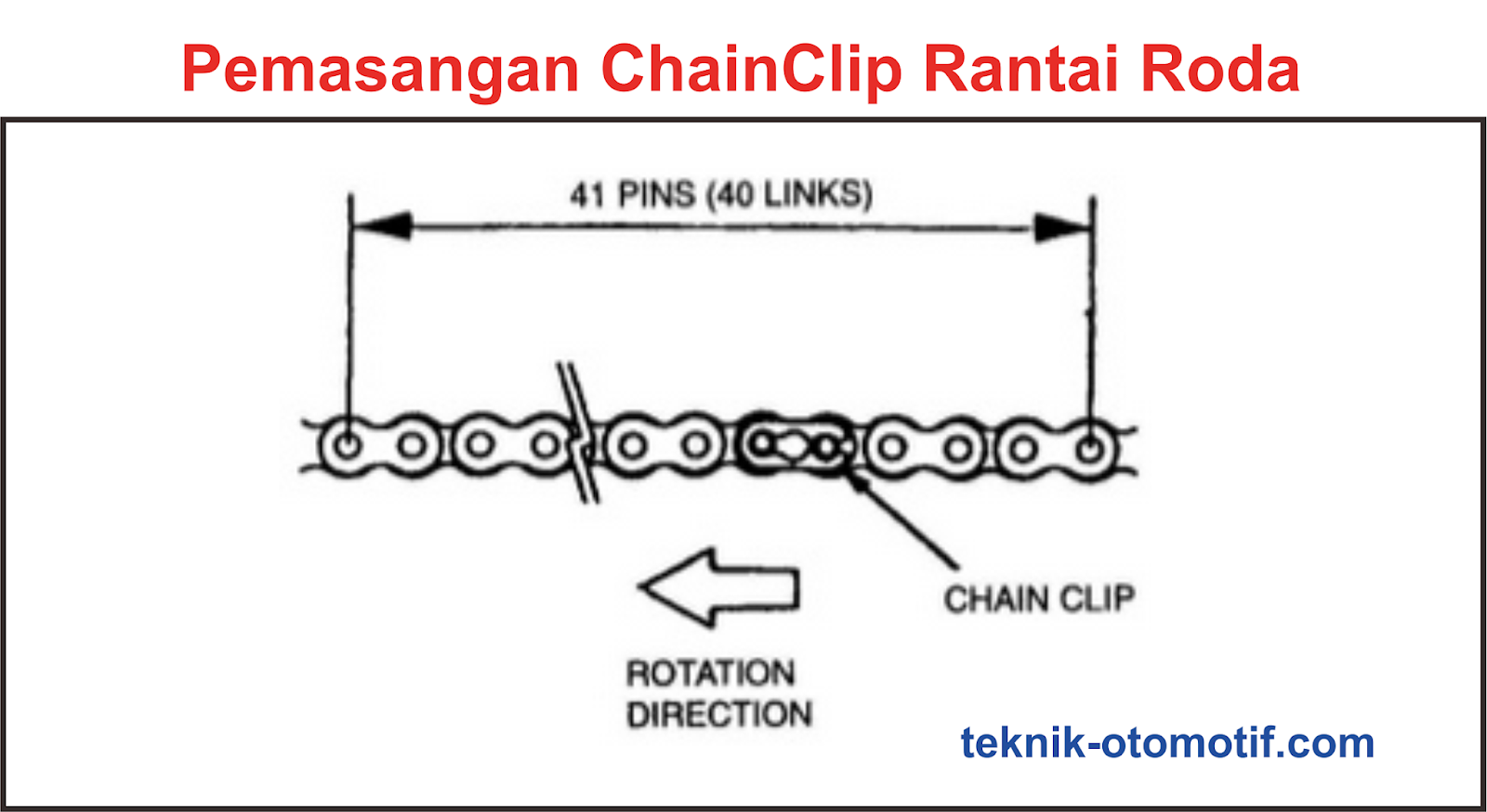 Rantai Roda Sepeda Motor | FASE 16 WORKSHOP