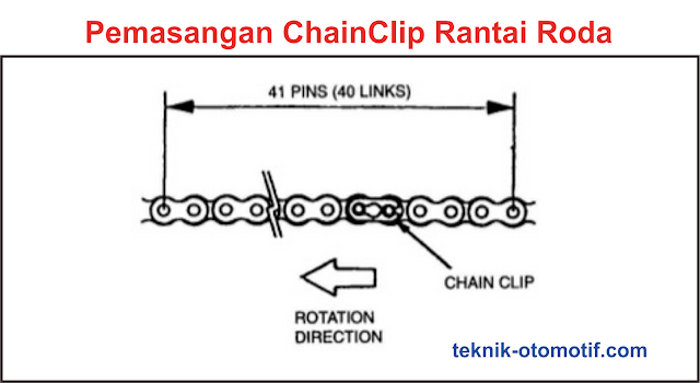 Rantai Roda Sepeda Motor | teknik-otomotif.com