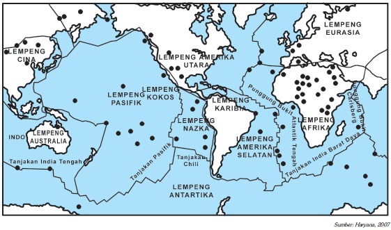 Imam syuhro w: lempeng benua