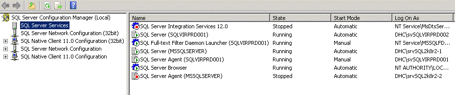 Ms Sql Server Azure Azure Devops And Terraform Cannot