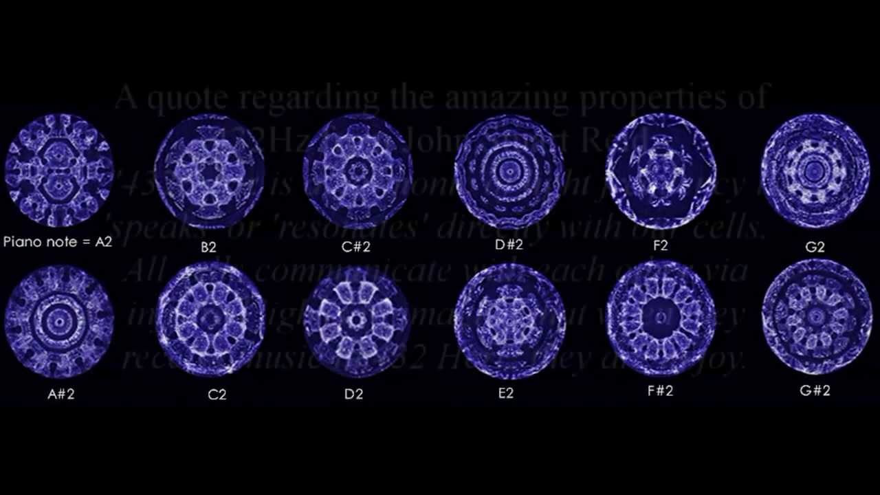 Σκέψεις ενός ελεύθερου μυαλού : 440Hz ΕΝΑΝΤΙΟΝ 432Hz Η μουσική συνωμοσία