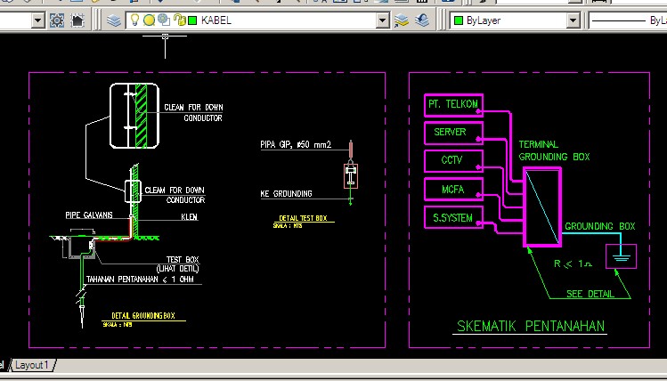 CCTV - Kumpulan Referensi Gambar Autocad Instalasi CCTV | PEKERJAAN ...