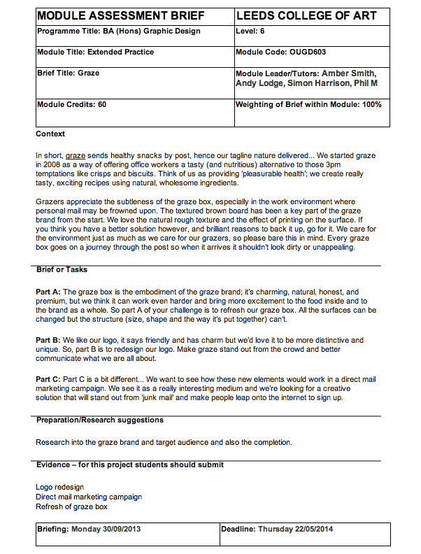 Extended Practice: Writing Briefs - Graze.