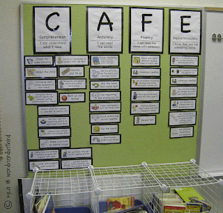 Word Nerd in Third: CAFE strategy signs