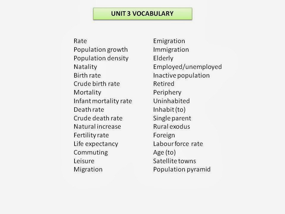 CLIO´S WORKSHOP: Unit 3 vocabulary: POPULATION