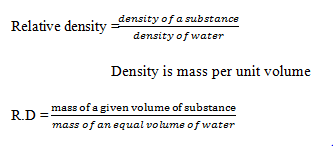 PHYSICS : ARCHIMEDES' PRINCIPLE