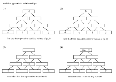 MEDIAN Don Steward mathematics teaching: number pyramids