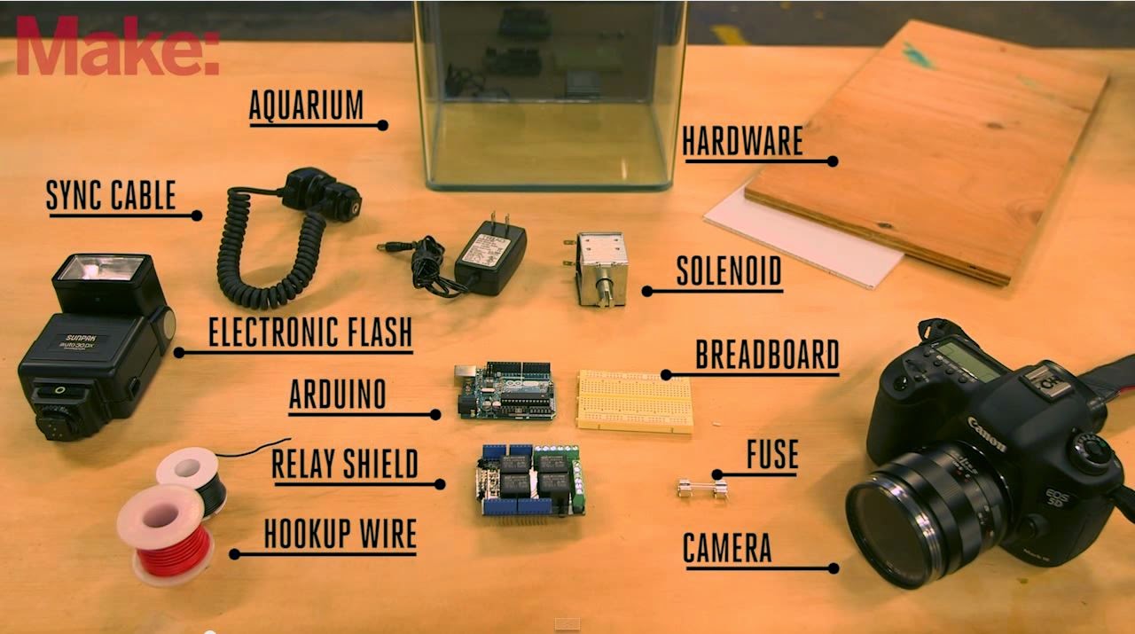 DIY High-Speed Splash Photography with Arduino - Photography Blog Tips ...