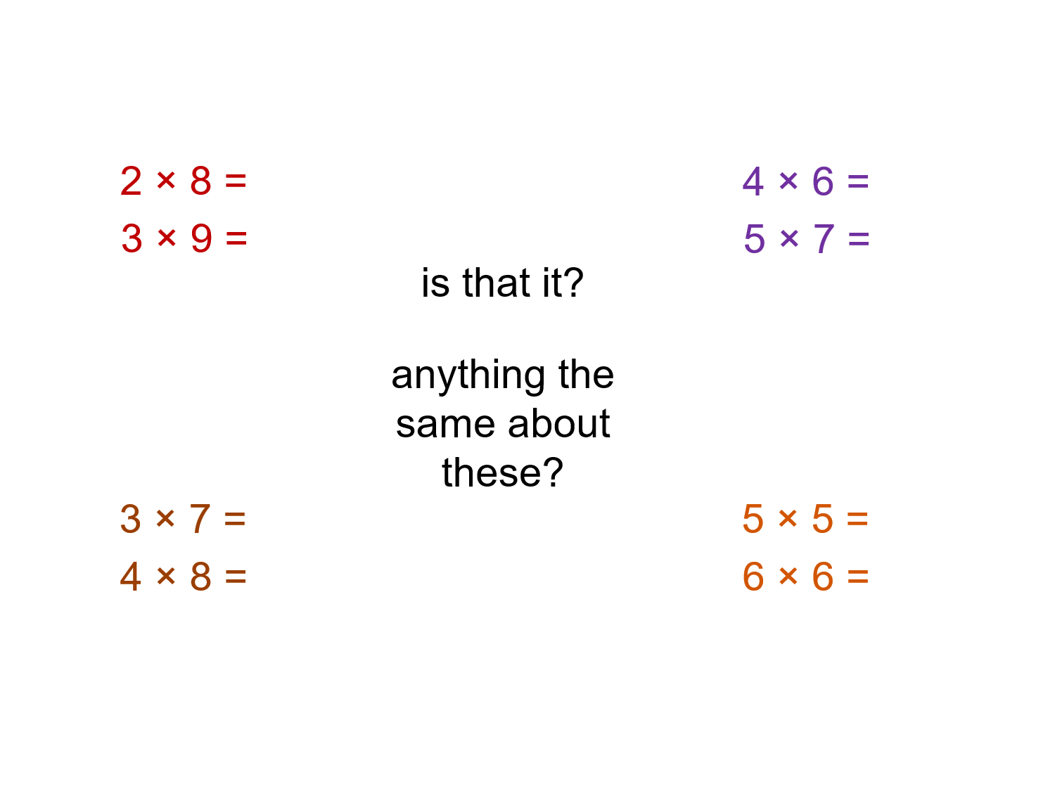 MEDIAN Don Steward mathematics teaching: simple multiplication ...