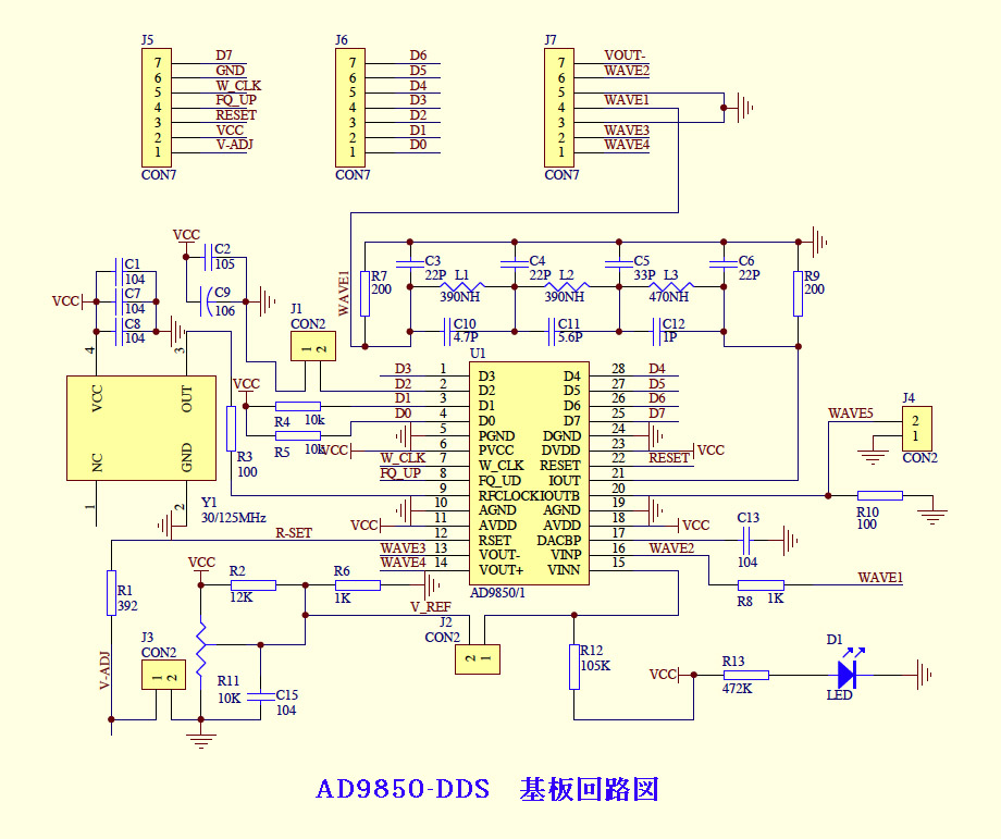 Radio Experimenter's Blog: 【回路】AD9850 DDS Module
