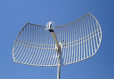 Pengertian Antenna, Wlan, Wan, Lan, Jumper, Pigtail, Rg45, & Utp ...