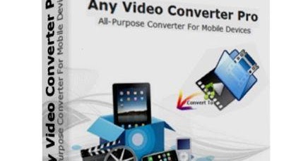 Any video converter | FILEWORLDFREE4U