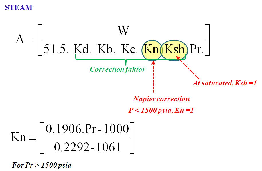 Process Engineer: PSV Sizing