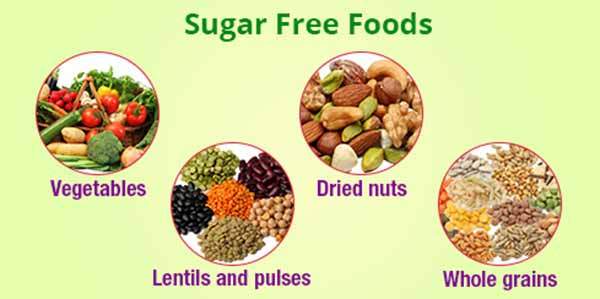 How to Start A Sugar Free Diet – Tips for Beginners