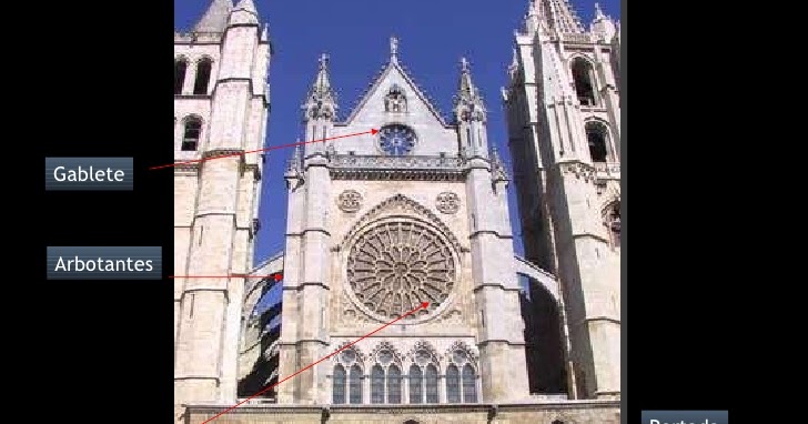 Blog de Historia del ARTE: Gablete