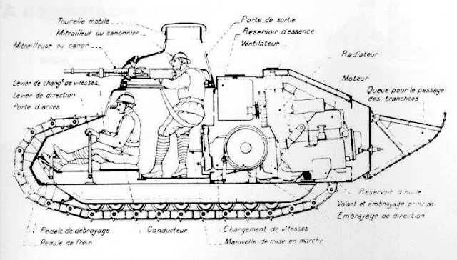 Le char Renault FT 1917
