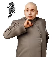 3D Character Animation