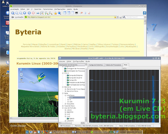 Byteria: Kurumin Linux (2003-2008)