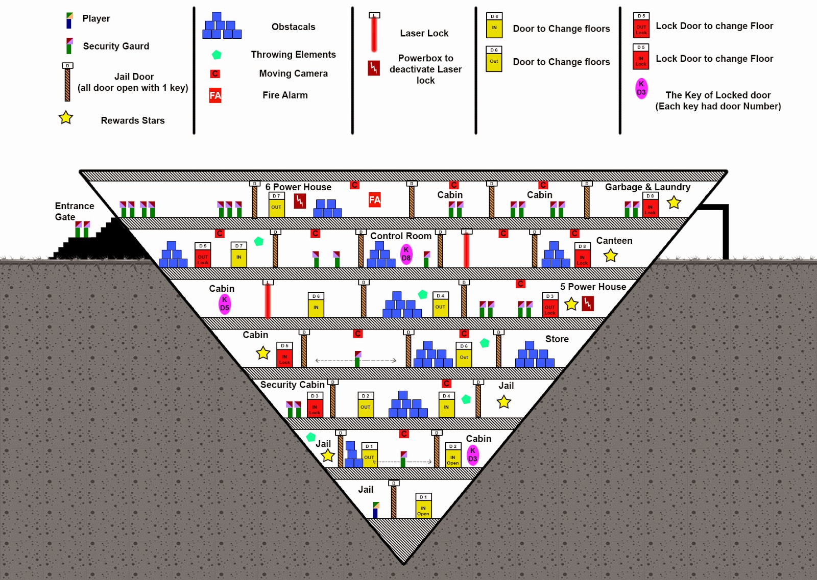 Game Levels of Escape Prison.