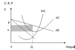 Black Pearl Economics
