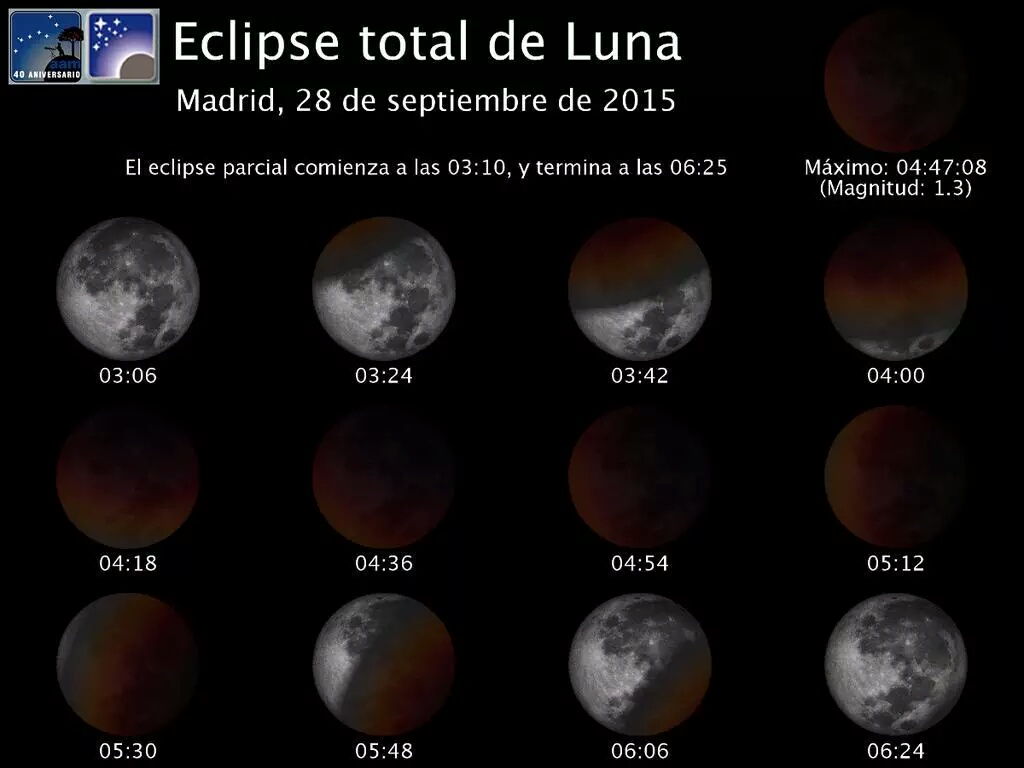 Y UNA TIZA AL CIELO: Eclipse total de Luna (28 de septiembre) Y UNA TIZA AL CIELO: Eclipse total de Luna (28 de septiembre)