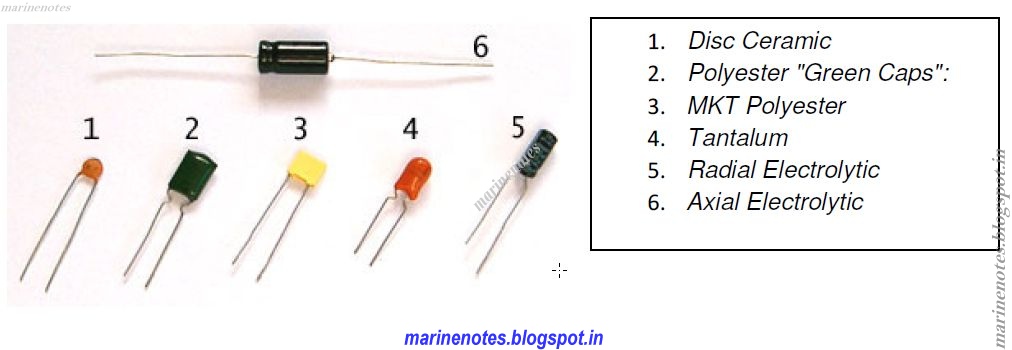 Identify various capacitors and understand their specifications ...