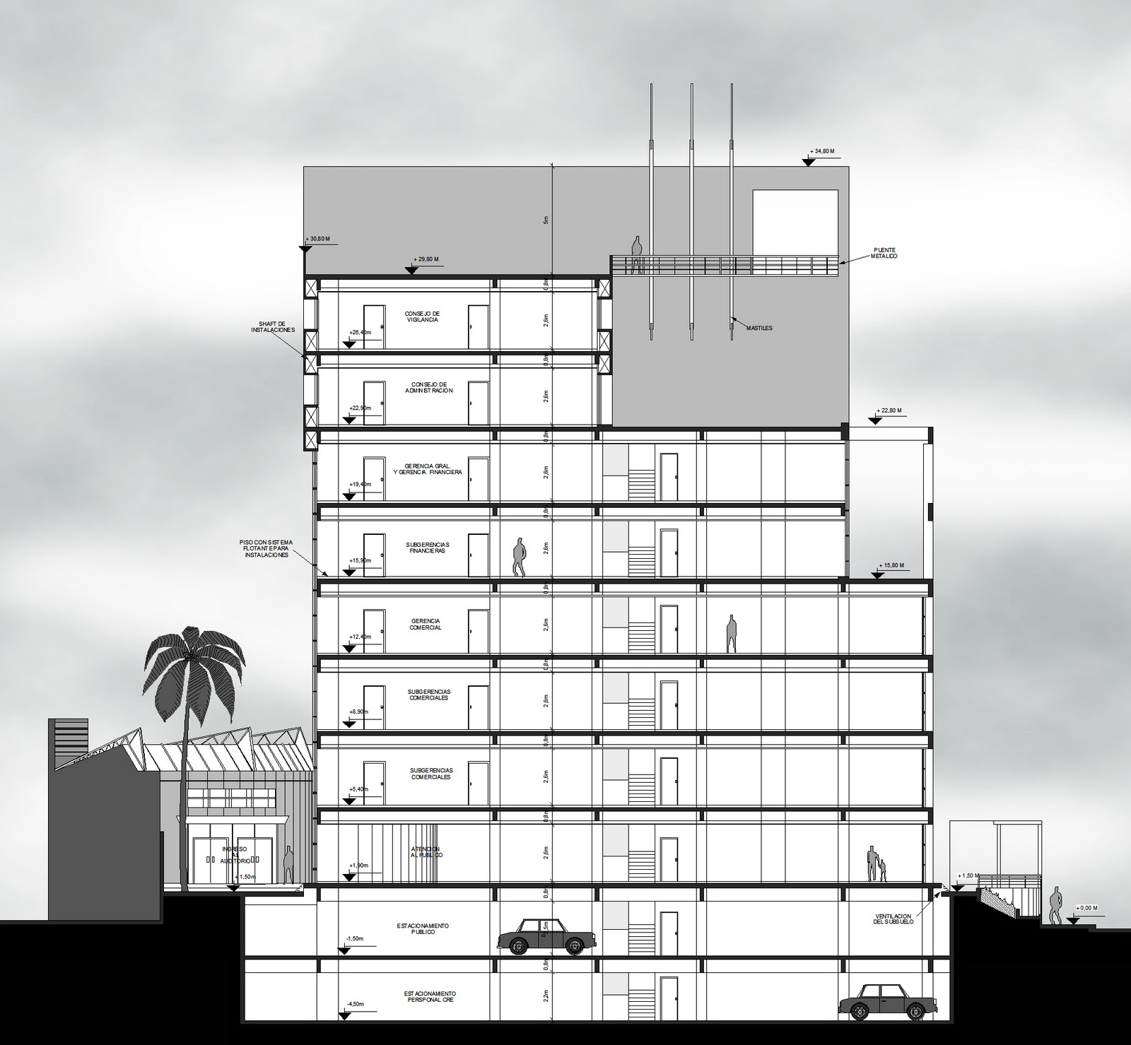 MAURICIO MANZONI Arquitecto: CONCURSO ANTEPROYECTO EDIFICIO CRE