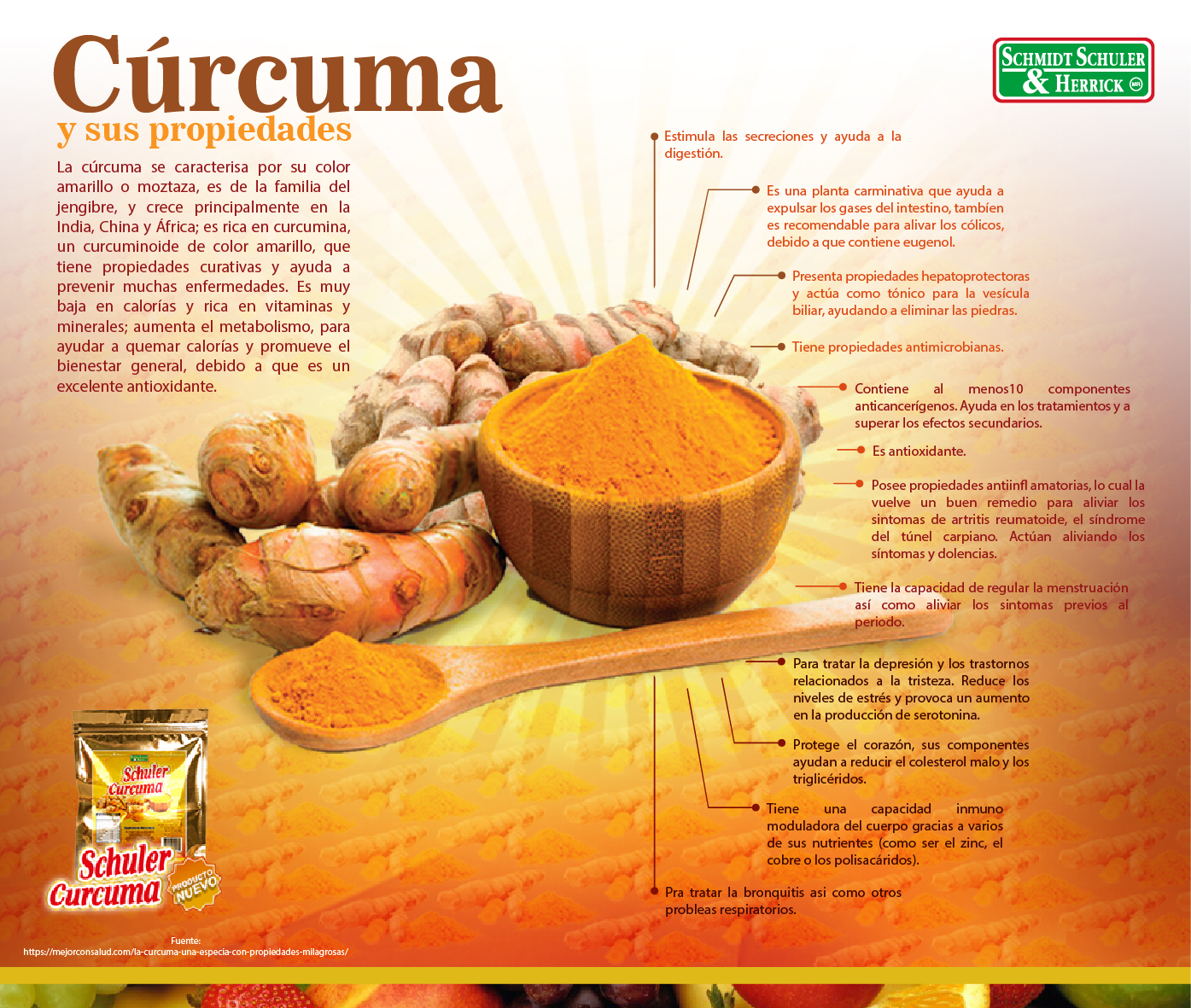 Educar desde la familia: Curcumina