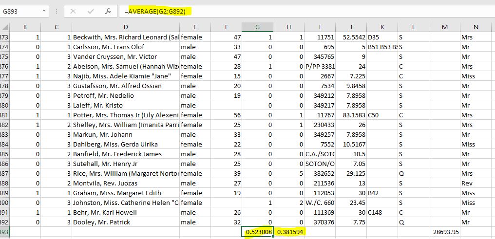 Step by step data analysis using spreadsheet application (e.g. Microsoft Excel)