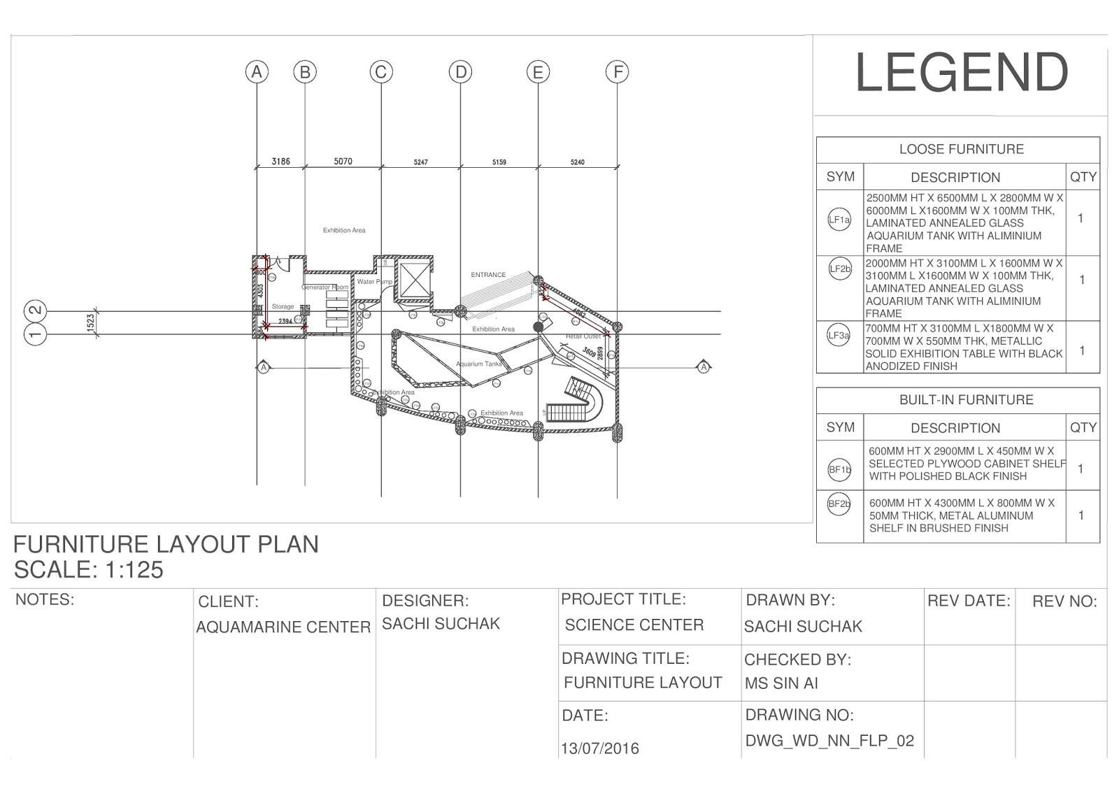 BIA Blog: PROJECT 3, WORKING DRAWING AND SYSTEM INTERGRATION