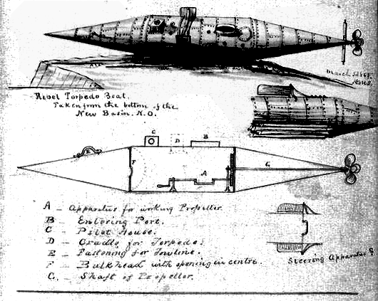 dummy hum blog: Scientific Inventions & Discoveries: Renaissance Era