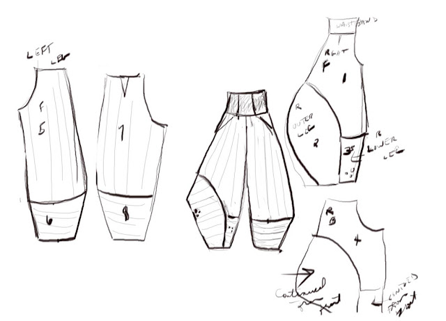 KATEEZ STUDIO: Unusual Lantern pants