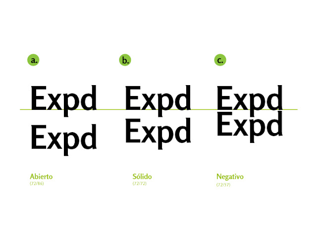 Las familias tipográficas