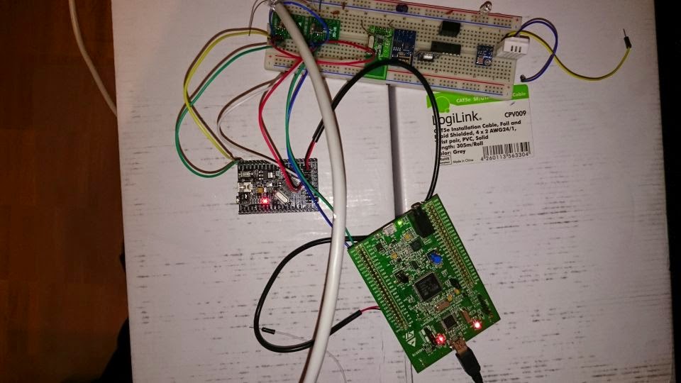 STM32-Tutor: CAN-Bus mit dem STM32
