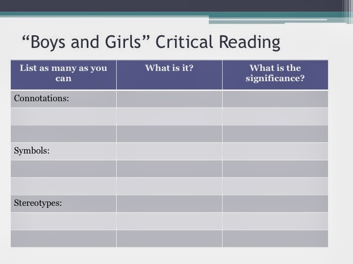 Ms Matsuzaki s English Class Updates Thoughts On Thursday ms-matsuzaki-s-english-class-updates-thoughts-on-thursday