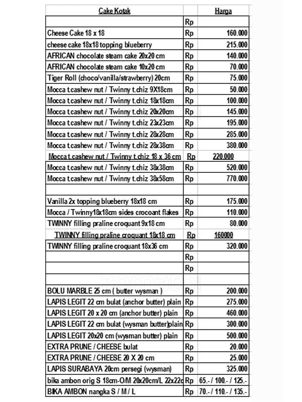 Harga Menu Honey Loaf Kelapa Gading Restoran Kue & Roti