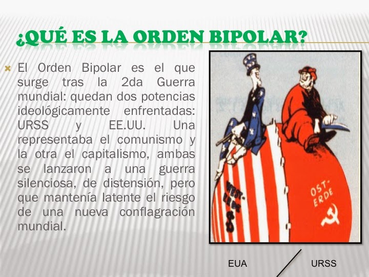 geografia 5°: Mundo bipolar (1945-1989)