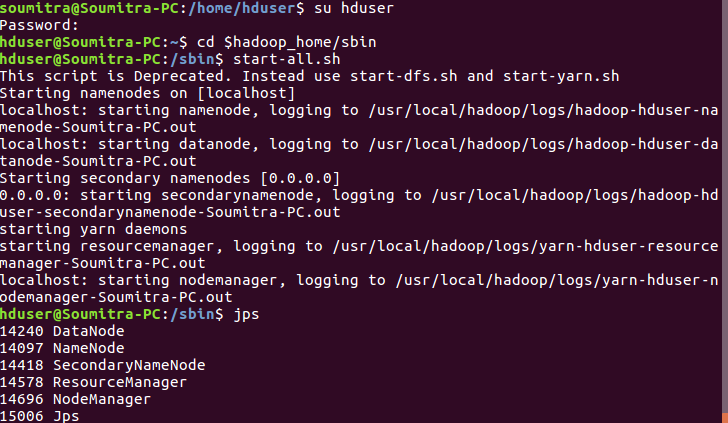 Hadoop on Ubuntu - A Novice's Guide by a Novice: Frequently used Hadoop ...