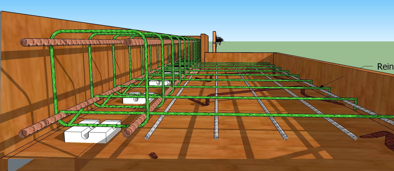 How to save sun shade for life long?