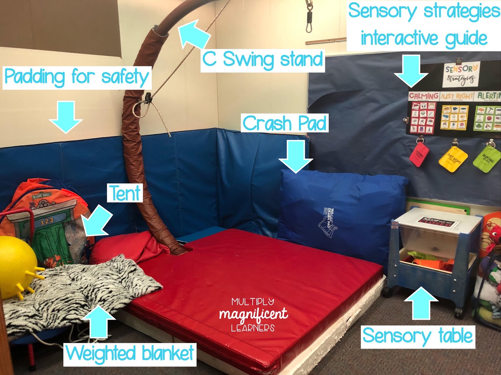 Sensory Room Q & A - Multiply Magnificent Learners