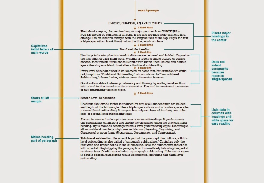 LB61 Business Communication Skills: 13th Week: Informal and Formal ...