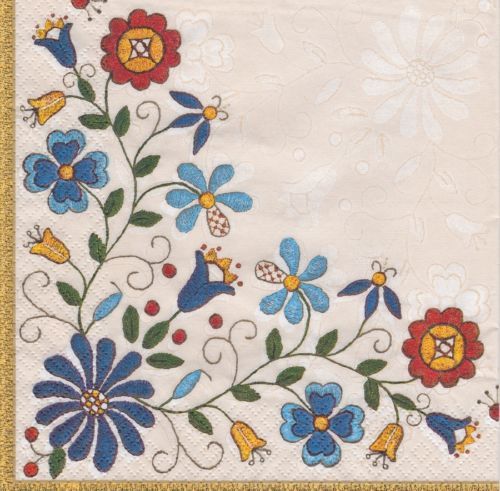 kelly's secrets: Το ...πρακτικό: ΛΕΞΙΚΟ του Decoupage
