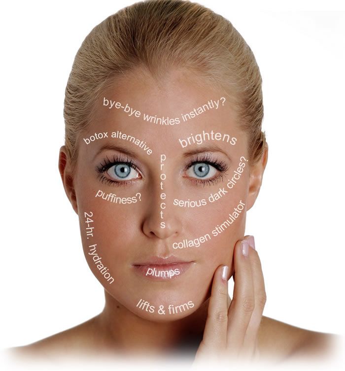 How To Nurture Your Own Homemade Facelift With Facial Exercises: Facial ...