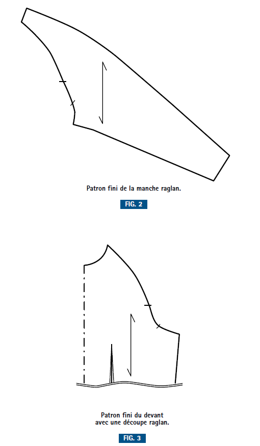 Blogging Begin: Construction du raglan
