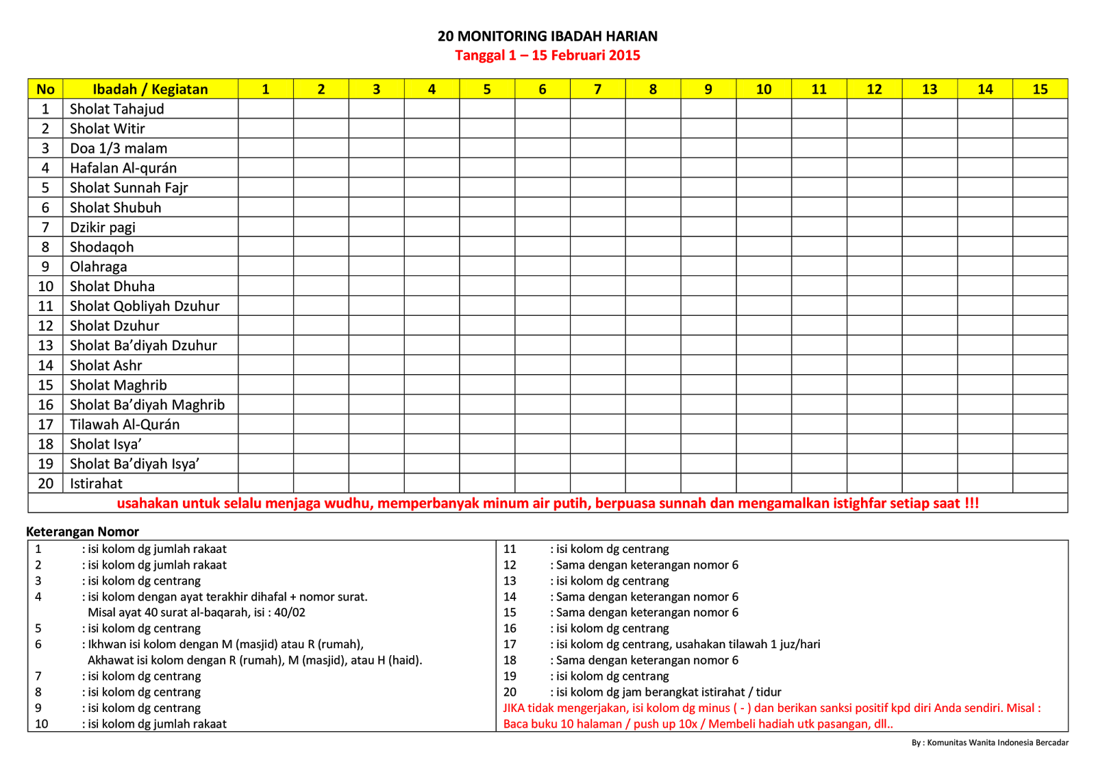 Download Monitoring Ibadah Harian | Wanita Indonesia Bercadar
