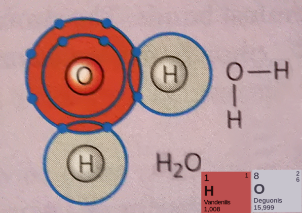 Mokslas: Medžiagos ir lauko struktūra