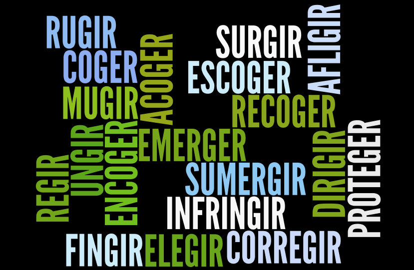 El blog del profe Sergio: Verbos terminados en -ger o -gir.