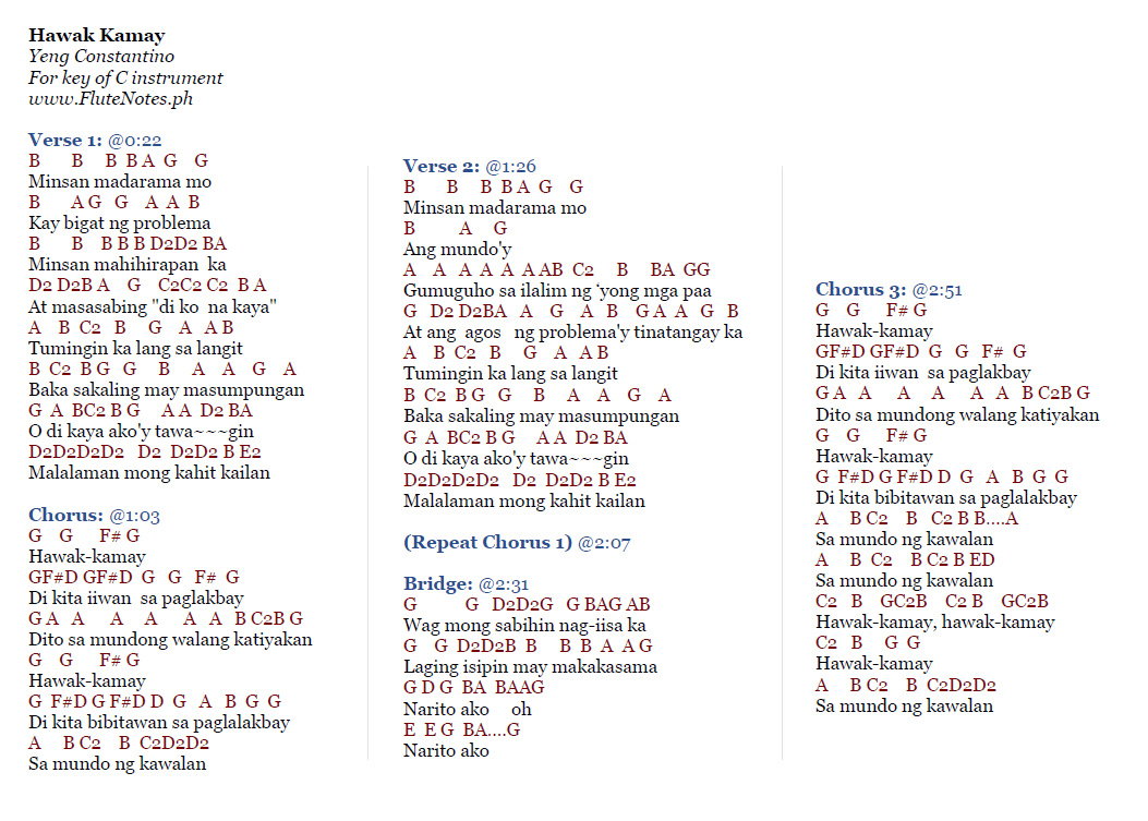 torete lyrics and chords - philippin news collections