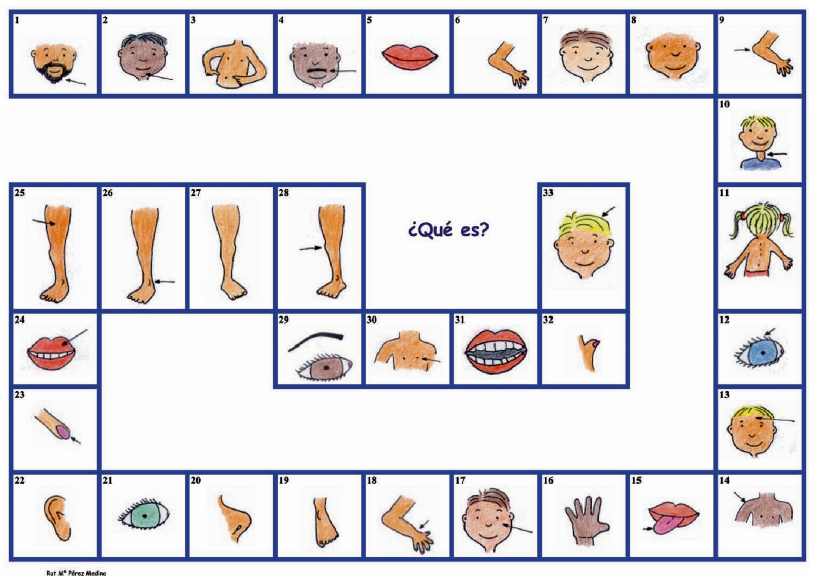 El Blog de Recursos TIC para los peques: El juego de la Oca del Cuerpo ...