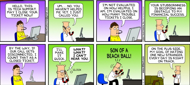 Microsoft Dynamics Corporate Performance Management, Management ...